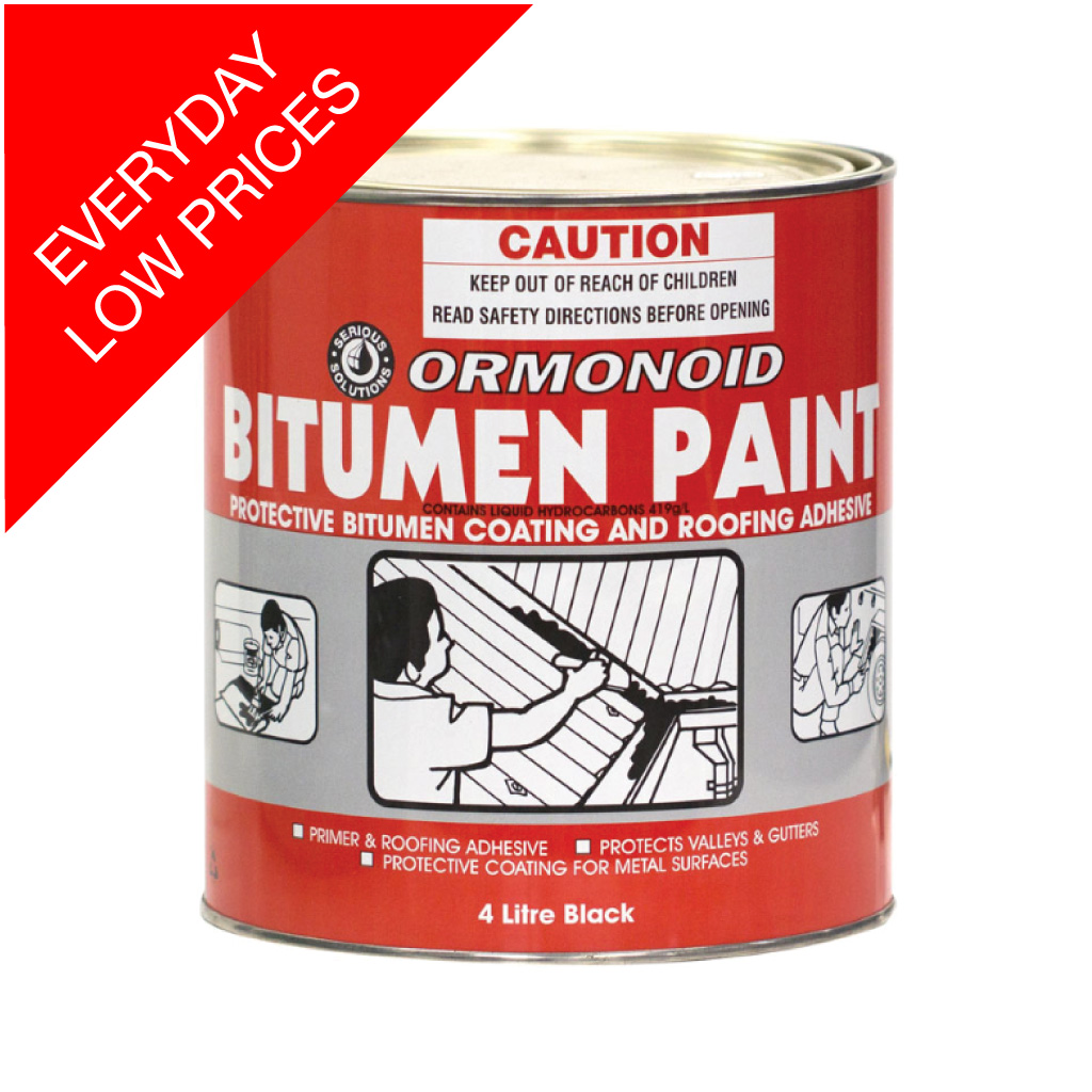 Trade Catalogue | Bretts