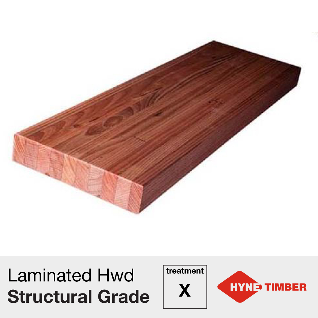 Trade Catalogue | Bretts